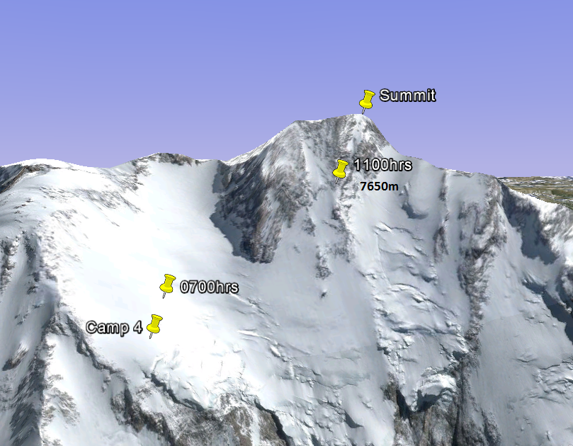 SUMMIT!! --- Nanga Parbat Summit-Push Live » Explorersweb